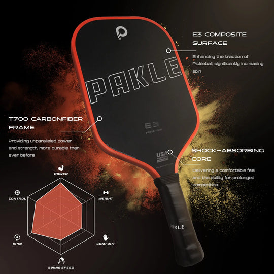 The Differences Between Carbon Fiber and Kevlar Pickleball Paddle ...